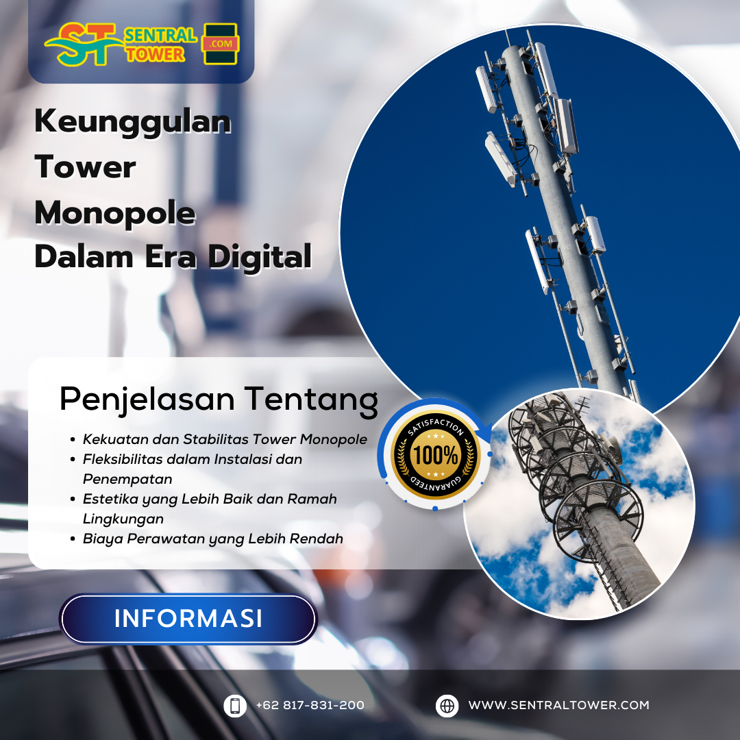 Sitemapcdatahttpsapp2kedriinfotuile Monopole 3null